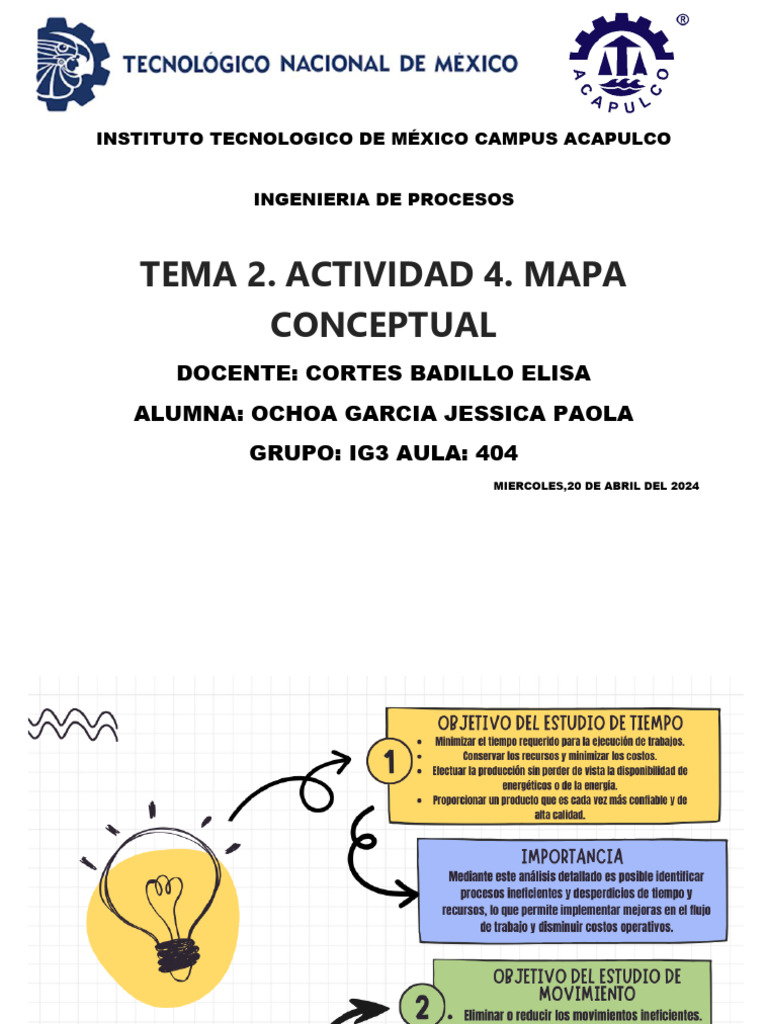 Tema 2. Actividad 4. Mapa Conceptual | PDF