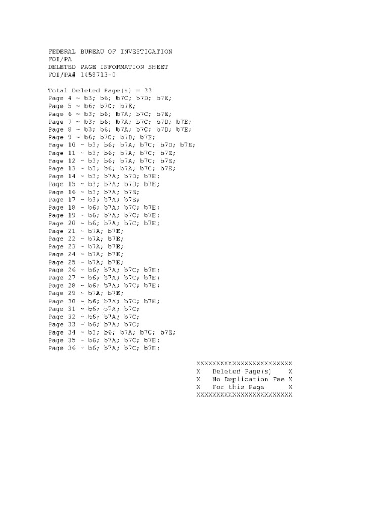 FBI FOIA - Patriot Front Part 01 (FBI Records On Partriot Front) | PDF