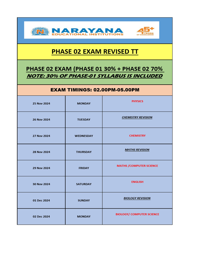 Phase-02 TT | PDF