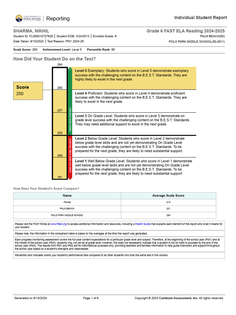 Grade 6 FAST PM1 ELA Reading | PDF | Narration | Poetry