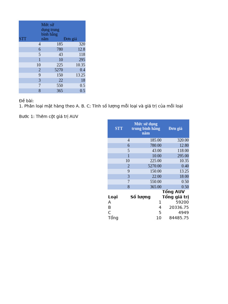 Tổng-ôn-tập-HTTT-Logistic | PDF