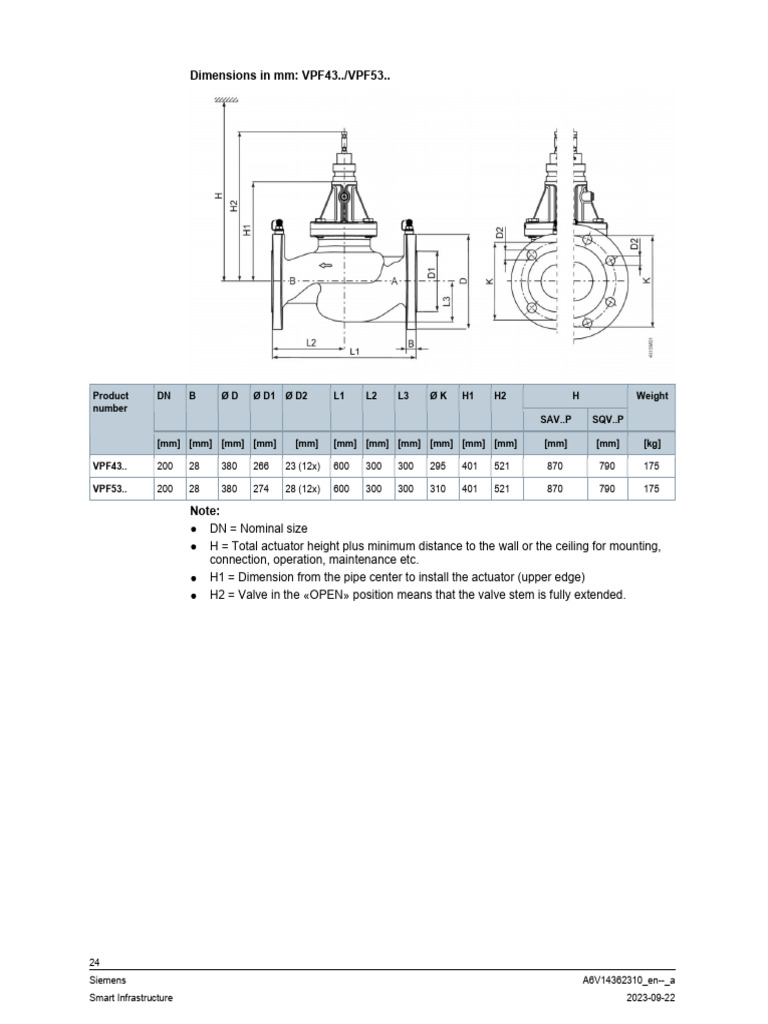 Picv Data Sheet | PDF