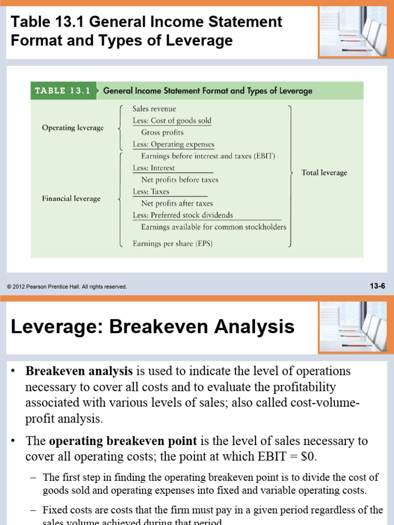 Pages From 1588251056-Gitman-Pmf13-Ppt13-2 | PDF