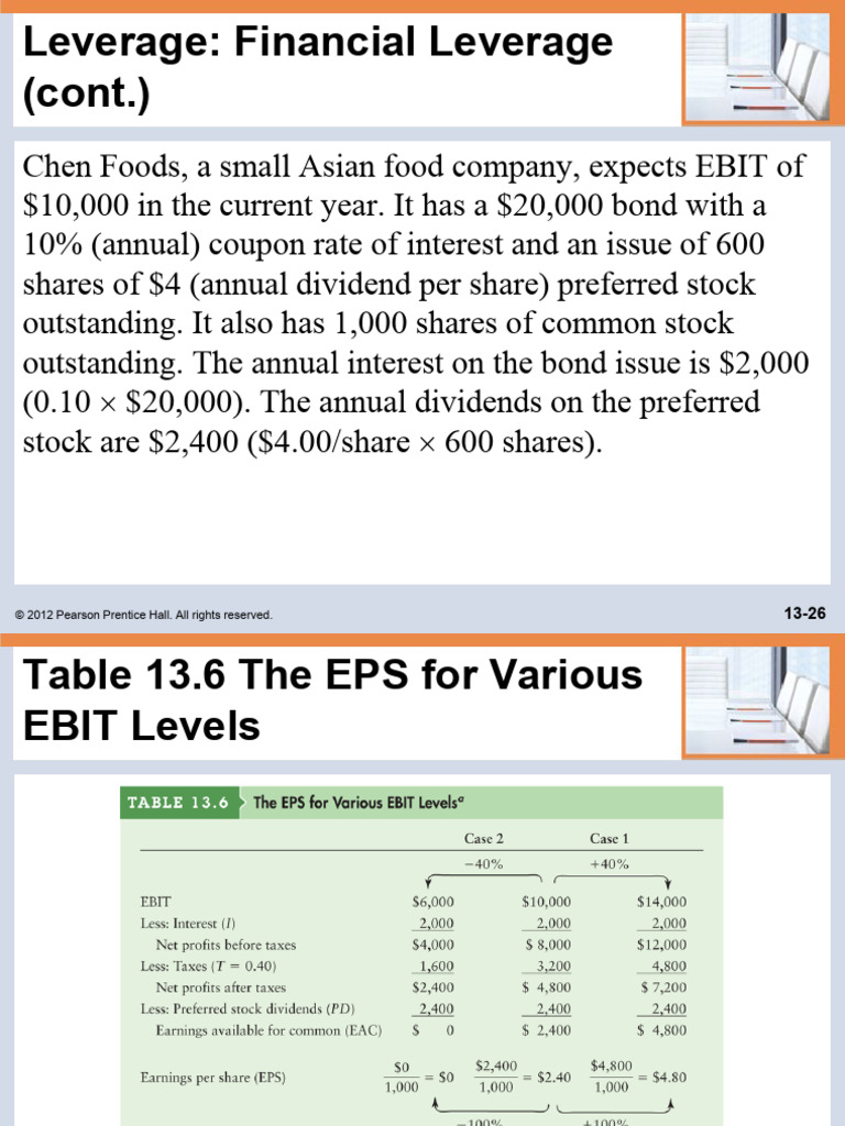 Pages From 1588251056-Gitman-Pmf13-Ppt13-6 | PDF