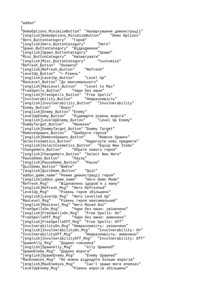 Addon Ukrainian | PDF