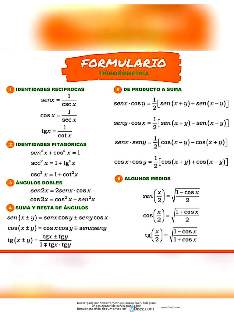 Formulas de Matematicas 1 Downloable | PDF