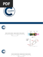 Technical Data Sheets - Turbine | PDF | Turbine | Wear