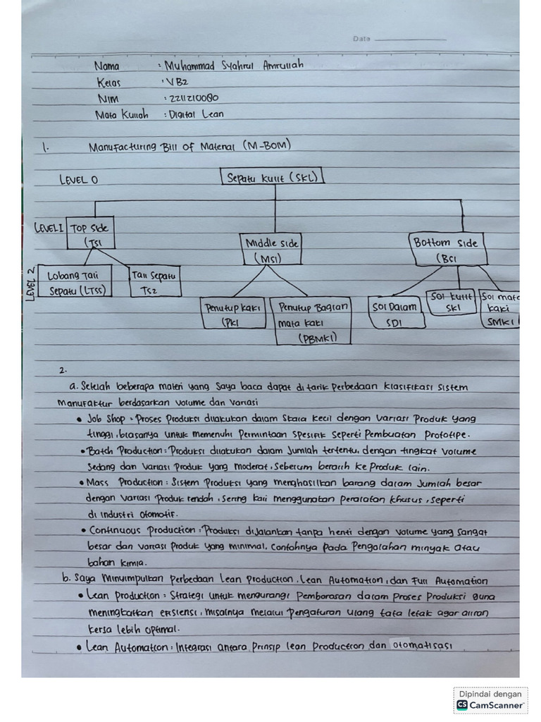 Uts - Muhammad Syahrul Amrullah | PDF