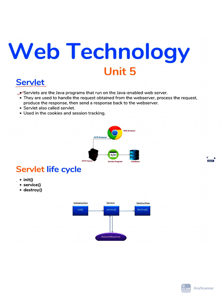 WT UNIT 5.. (1) | PDF