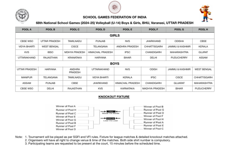 Pool & Fixture | PDF