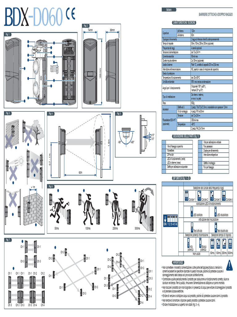 RAYO LINEAL DOBLE HAZ 60 MTS DL-60B | PDF