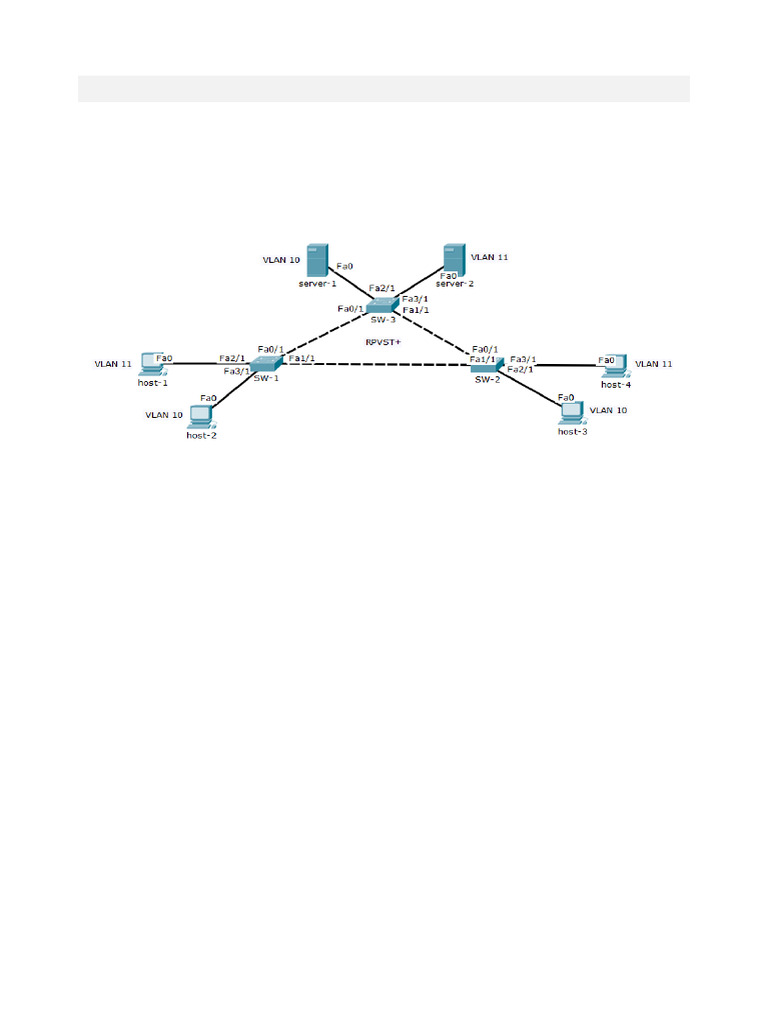 Root Bridge Selection | PDF | Network Architecture | Computing