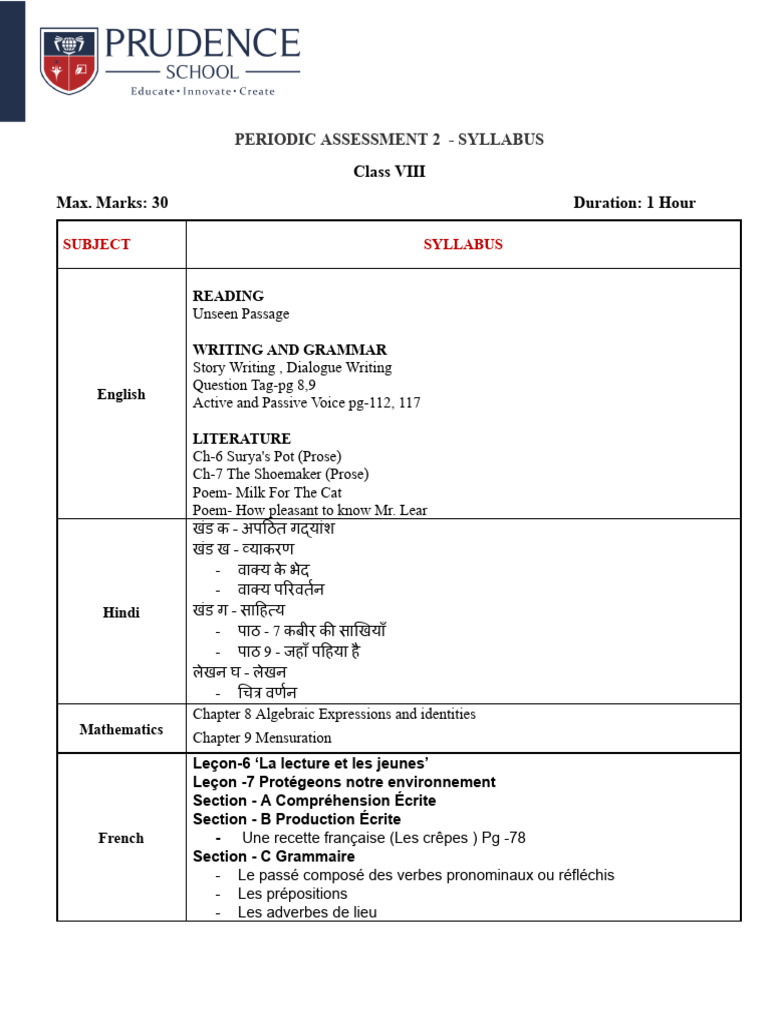 Class VIII Periodic Assessment 2 Syllabus | PDF | Grammar | Linguistics