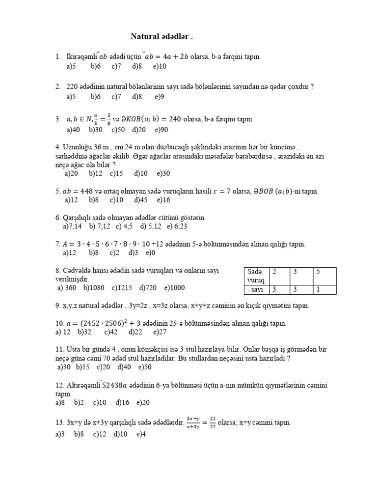 Natural ededler | PDF