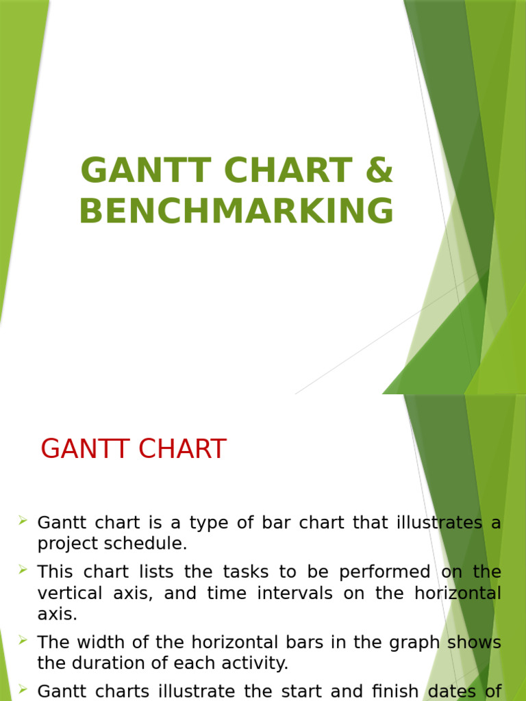 Gnatt Chart Benchmarking | PDF | Cost–Benefit Analysis | Budget