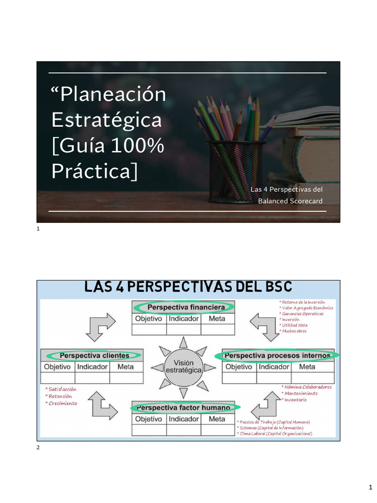Las+Cuatro+Perspectivas+Del+BSC | PDF