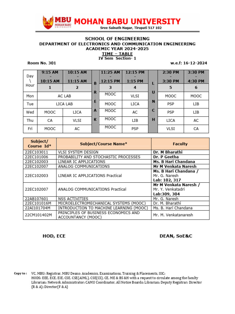 ECE IV Semester Timetable 2024-2025 | PDF | Computer Engineering ...