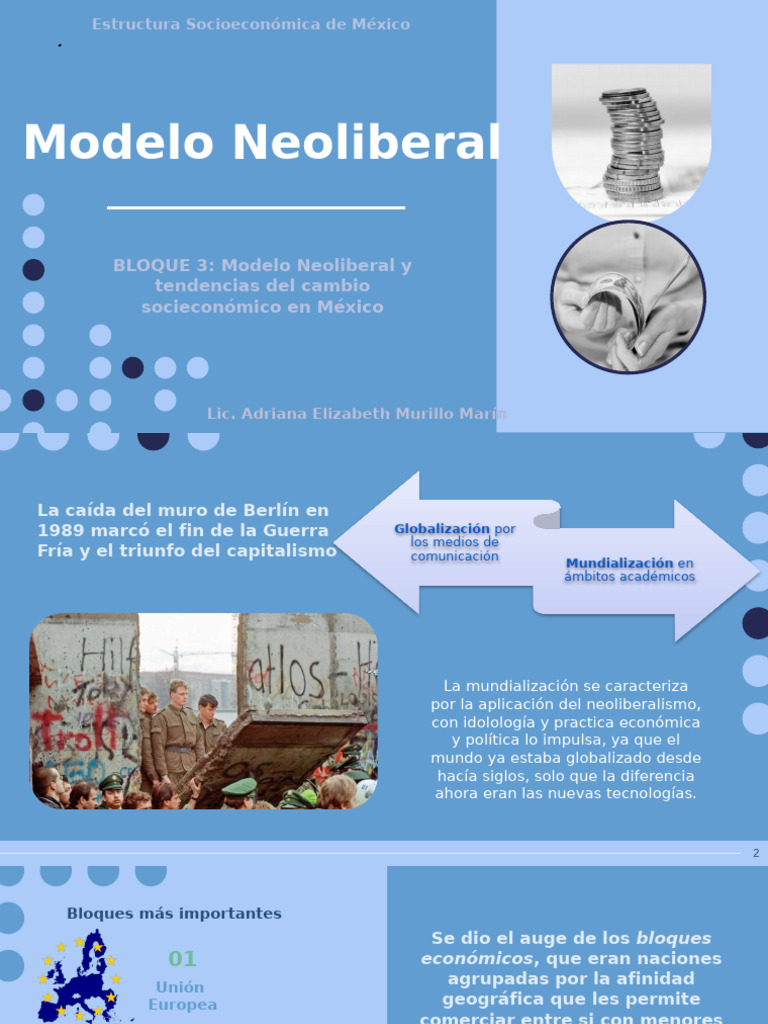 B3 Tema 1.1 Modelo Neoliberal | PDF | Globalización | Neoliberalismo