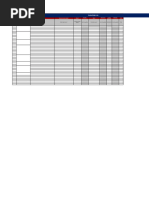 FMEA-Rating Chart | PDF | Safety | Business