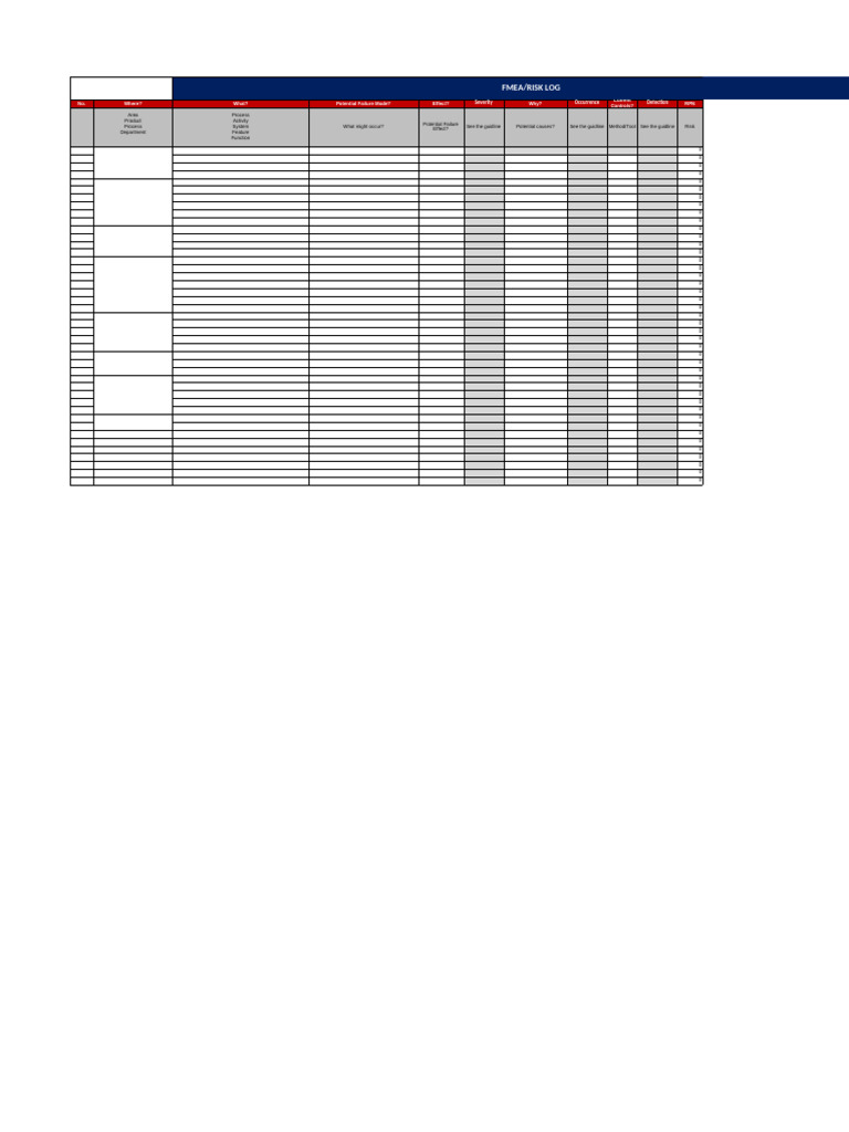 05. FMEA_Template | PDF | Reliability Engineering | Safety