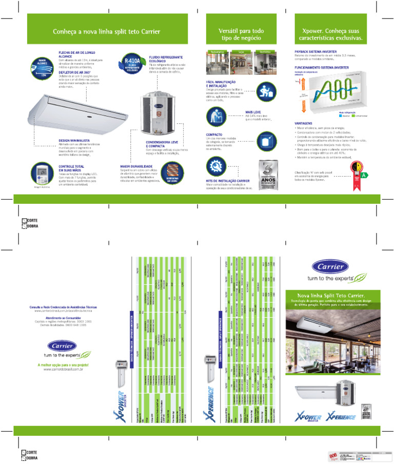 Pisoteto Xpower Inverter Carrier | PDF