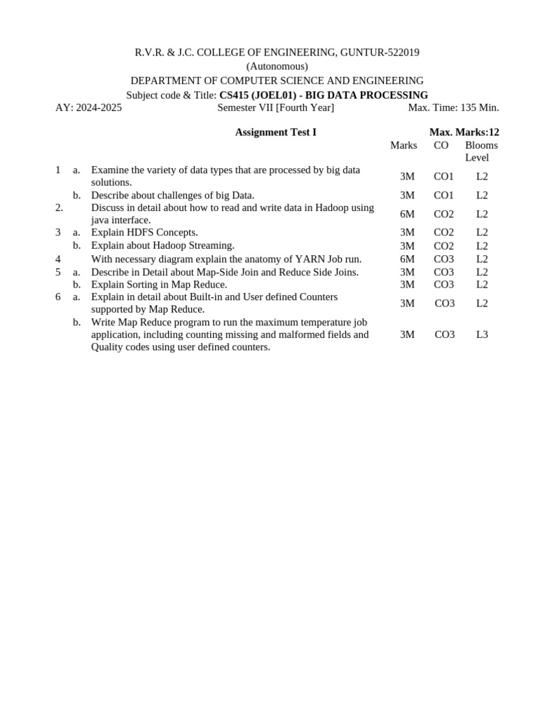 Big Data ASSIGNMENT-I | PDF
