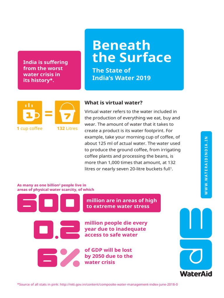 India Water Fact Sheet 2019 | PDF | Water Scarcity | Water