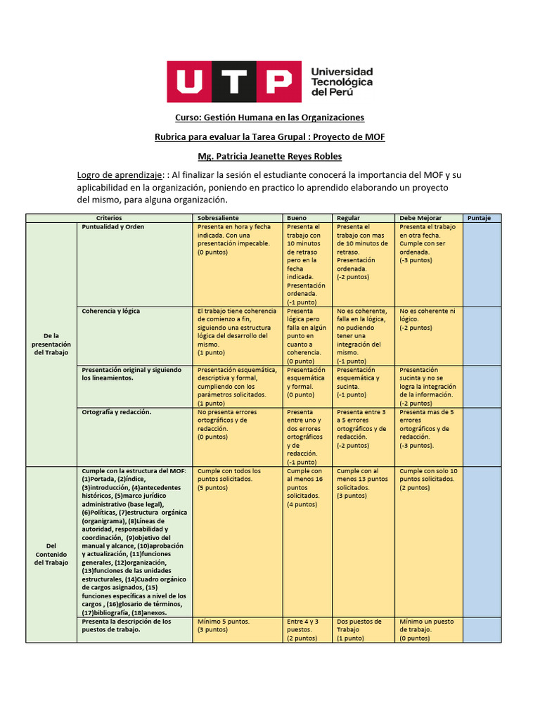 Rubrica para evaluar el Proyecto de MOF_Tarea Grupal | PDF