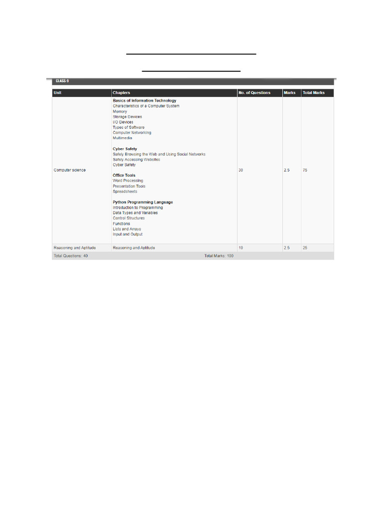 Silver Zone Olympiad - Ix | PDF