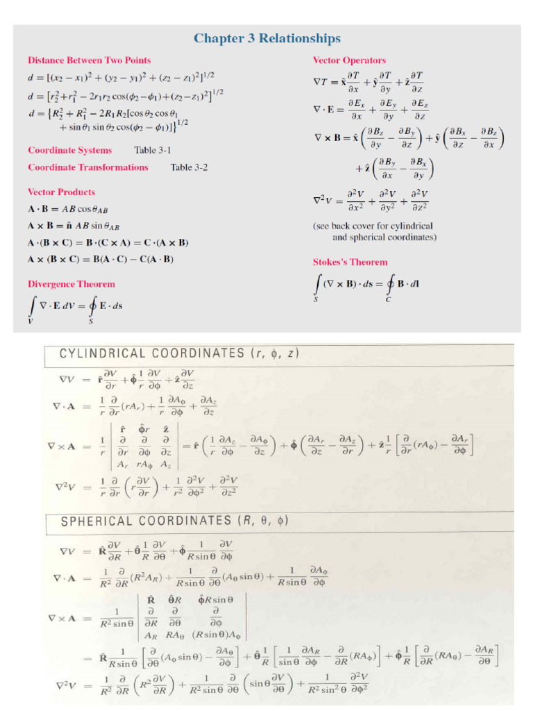 Chap 3 Tables | PDF