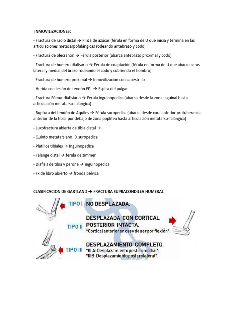 Férula Inguinopedica en Fracturas | PDF | Hombro | Sistema ...
