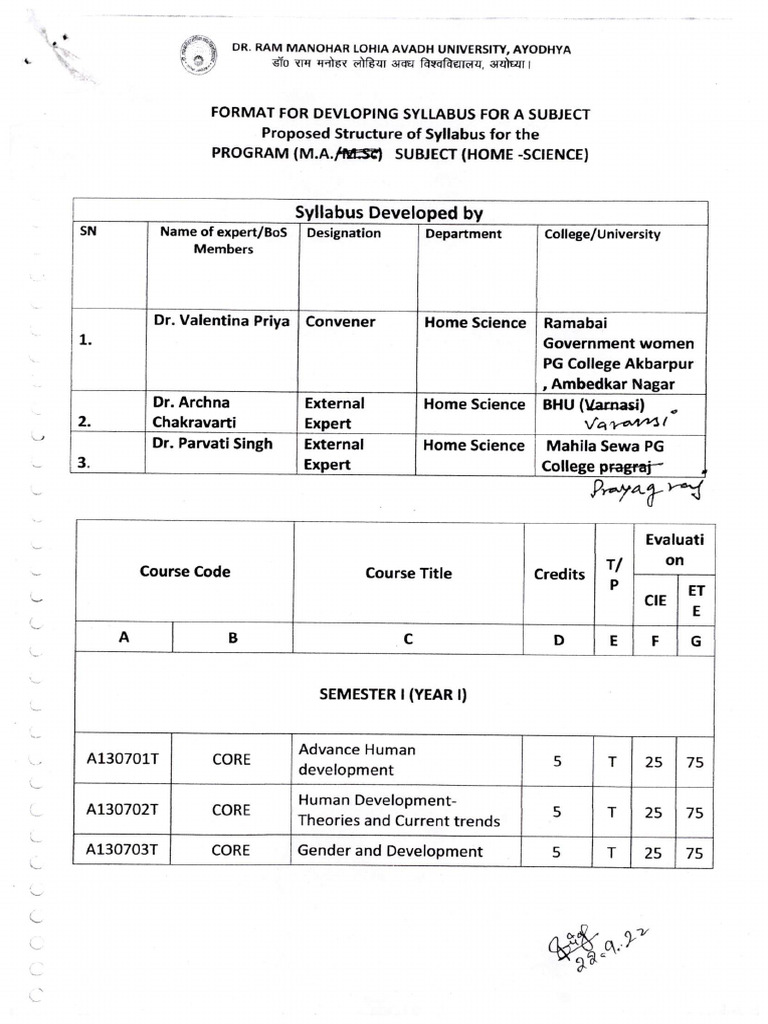 Ma (Homescience) College | PDF