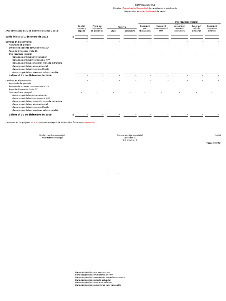 Modelo Eeff Pymes | PDF | Compartir (Finanzas) | Contabilidad