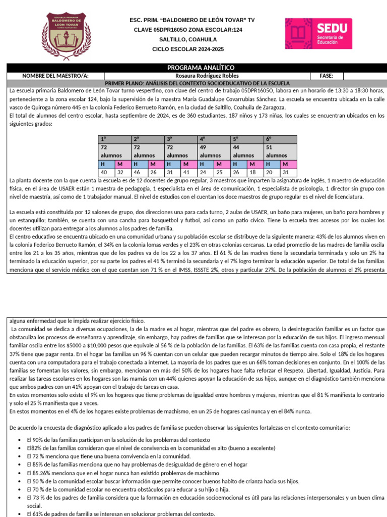 Formato Programa Analítico Profra - Rosaura Cte | PDF | Aprendizaje | Enseñando