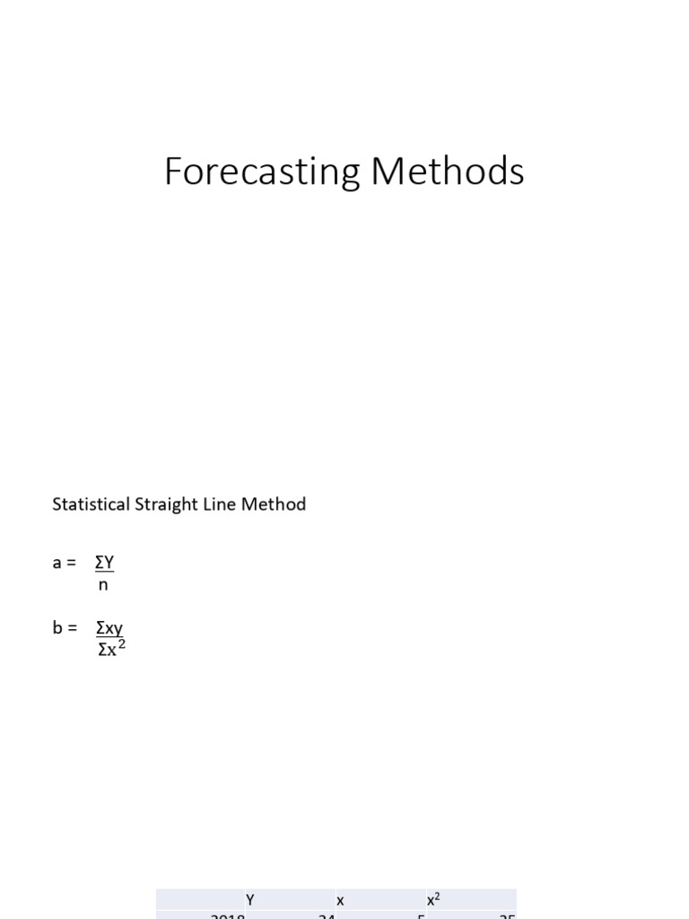 Forecasting Methods | PDF
