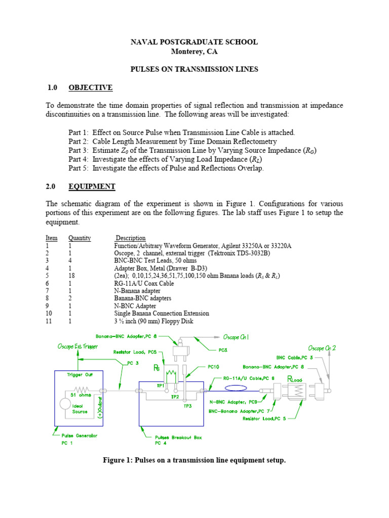 Lab 3 - Pulses On A Transmission Line | PDF | Transmission Line ...