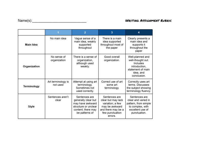 GH Writing Assignment Rubric | PDF | Human Communication | Linguistics