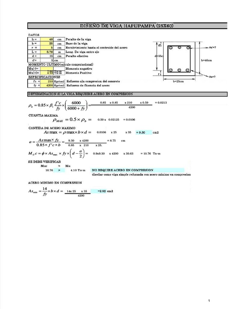 Gd/Oök Go RDCF Gd/Oök Go RDCF (5?) 21) (5?) 21) : by by by by L L B B | PDF