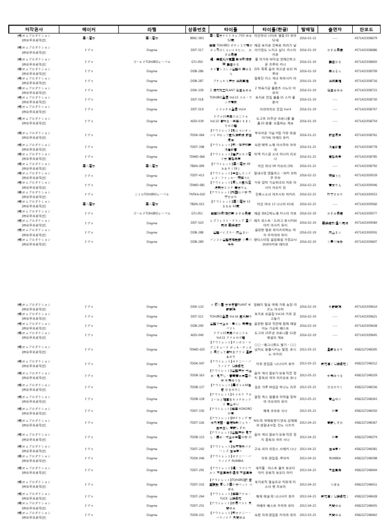 TCR C&M2016 01 02 | PDF