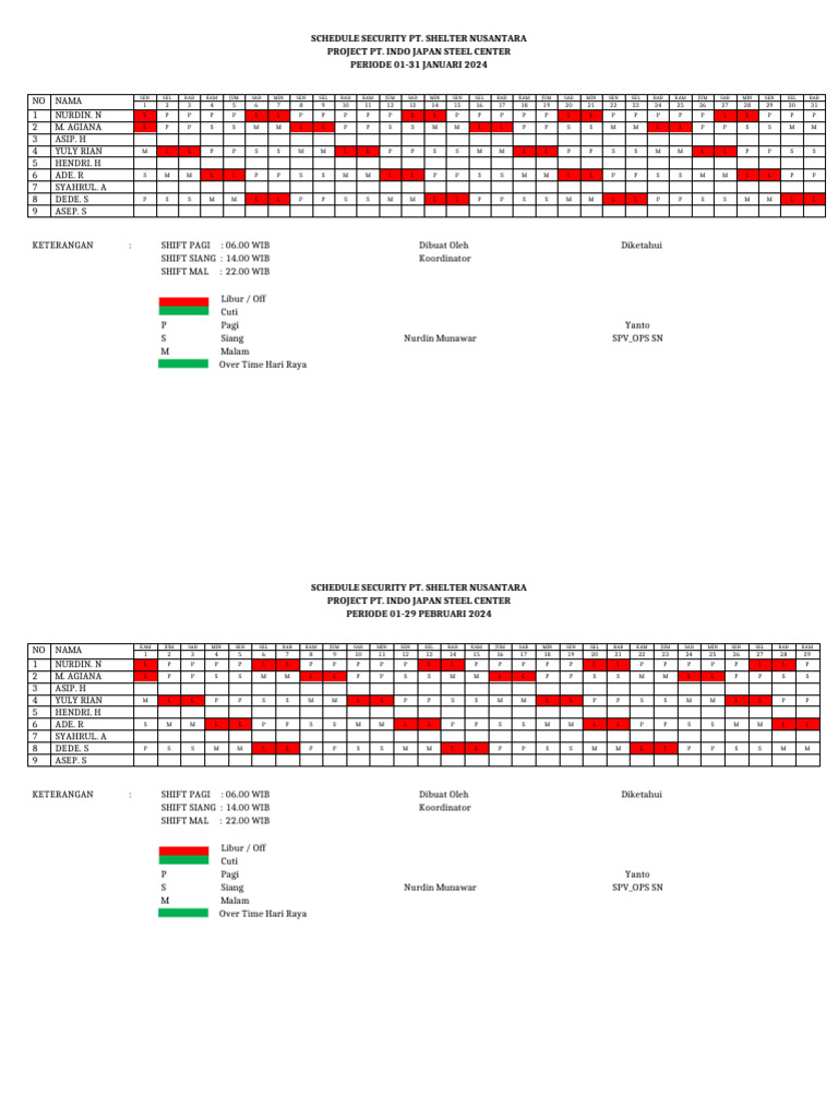 Security Schedule PT. Shelter Nusantara | PDF