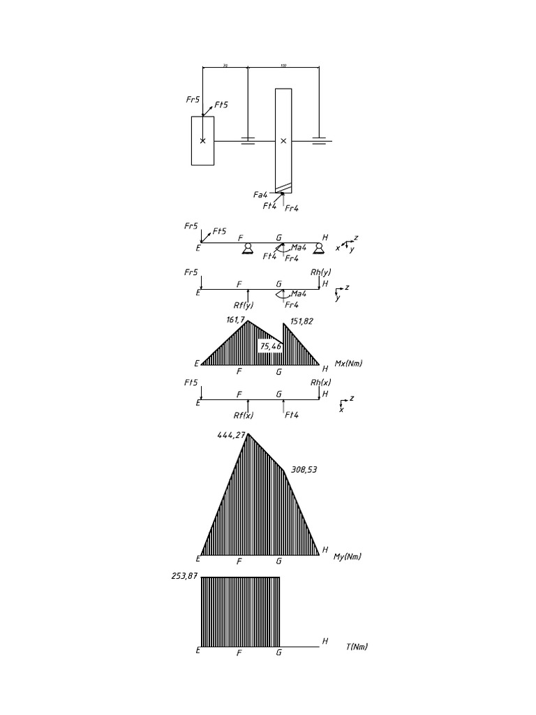 CTM BTL-Model4 | PDF CTM BTL-Model4 | PDF