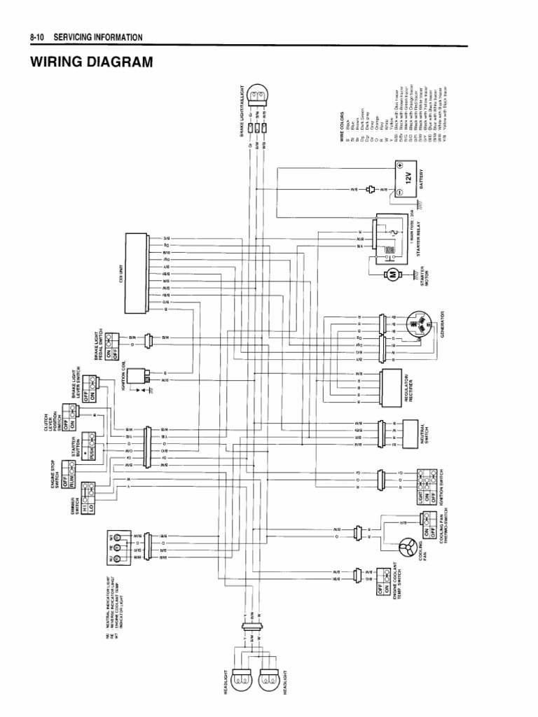 LTZ 400 Wiring Diagram | PDF