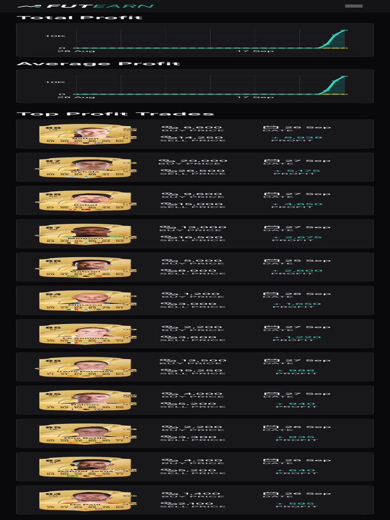 FUTEarn Free EA FC 25 Autobuyer - Fastest FUT Sniping Bot | PDF