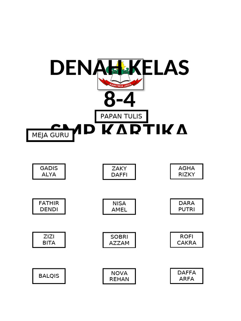 Denah Kelas Bita | PDF