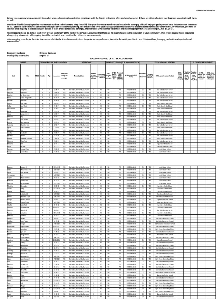 SIP Annex 1B - Child Mapping Tool 11242015 | PDF | Living Arrangements | Human Development