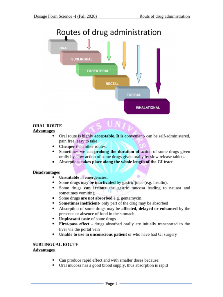 Drug Administration Routes Explained | PDF | Injection (Medicine) | Drugs