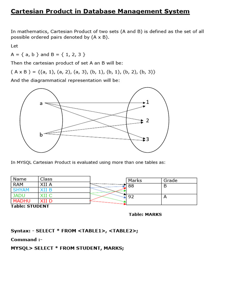 Cartesian Product_ EQUI_JOIN | PDF | Sql | Data Management Software