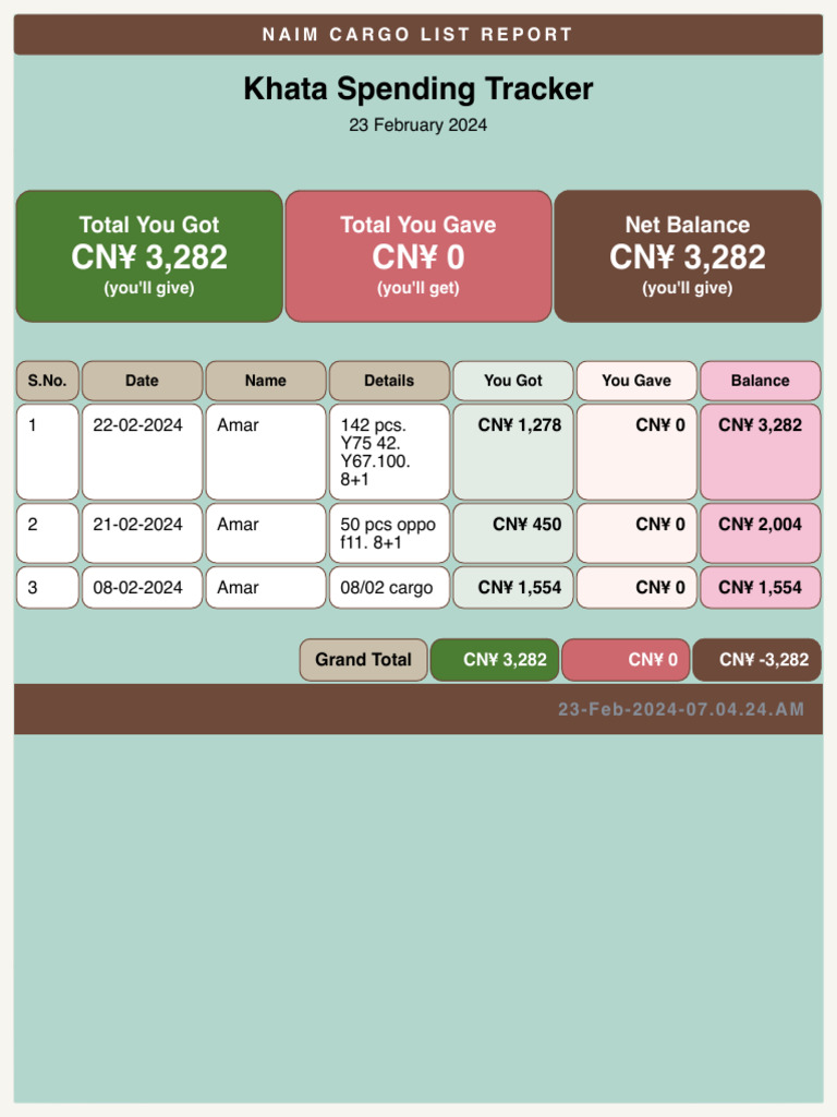 Khata Tracker Transactions 23 Feb 2024 07.04.24.AM | PDF