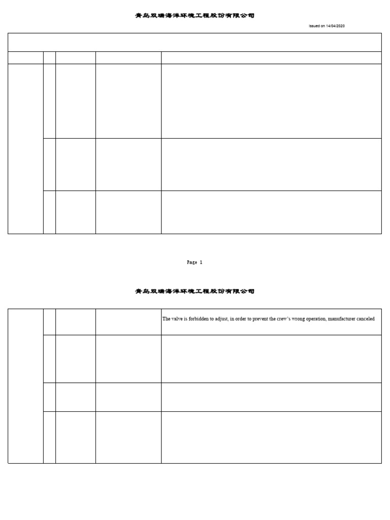 Balclor BWMS of Sunrui Trouble Shooting-Version 2.0-English-20200414 ...