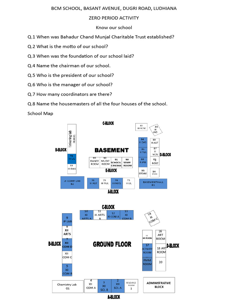 ZERO PERIOD ACTIVITY.. | PDF
